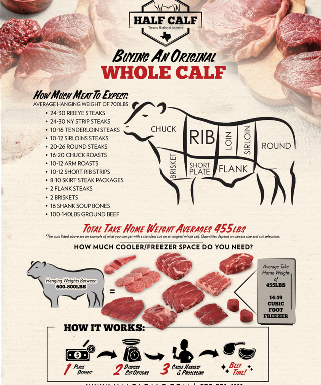 Buy a Whole Calf